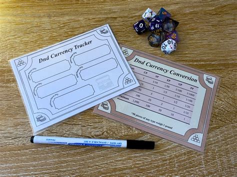 Dnd Money And Currency Tracker Resource Conversion And Inventory Aid