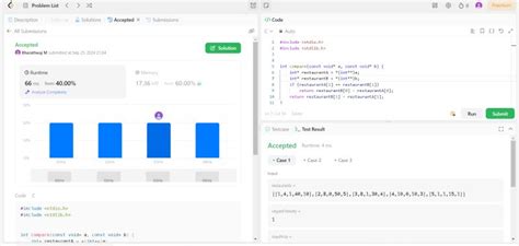 bharathwaj m on linkedin 30daysofcode codingchallenge cprogramming