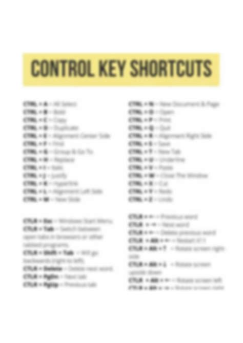 SOLUTION Keyboard Shortcuts Studypool