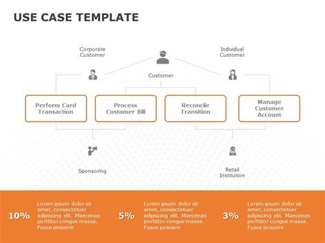 Uml Diagram Template