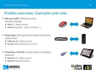 Ble Intro Ppt