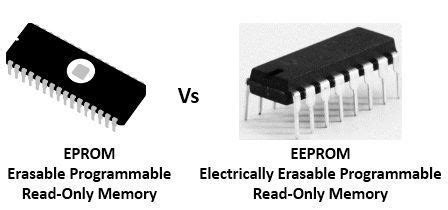 Embedded Developers World Difference Between Eprom And Eeprom