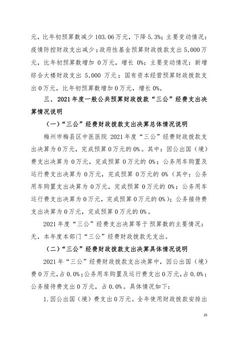 2021年梅州市梅县区中医医院部门决算 梅州市梅县区中医医院