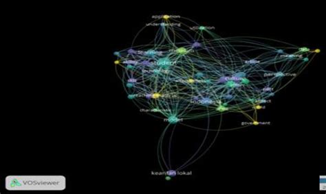 Overlay Visualisation Download Scientific Diagram