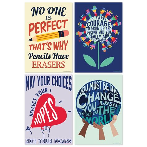 Sweetzer And Orange Growth Mindset Posters For Middle And High School