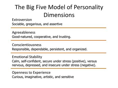 Personality Lecture Pptx