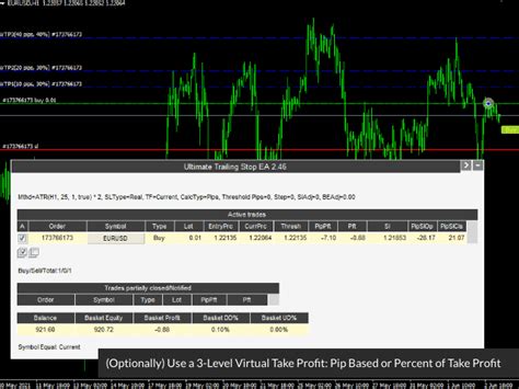 Ultimate Trailing Stop Ea Mt5 Free Algosamurai