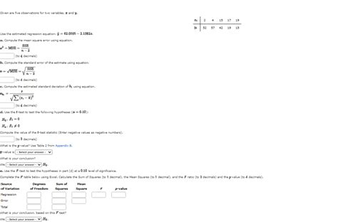 Solved Given Are Five Observations For Two Variables X And Chegg