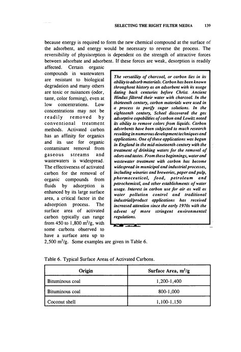 Activated Carbon Surface Area Big Chemical Encyclopedia