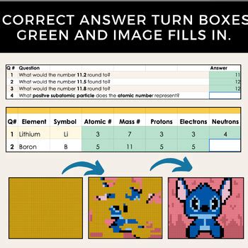 Subatomic Particles Digital Practice Periodic Table And Atom Mystery Pixel Art