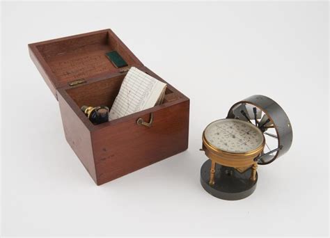 Anemometer And Graph In Mahogany Box Science Museum Group Collection