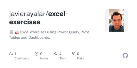 Excel Exercisesdata Visualization In Excelc2w1 Practice Challengexlsm At Master