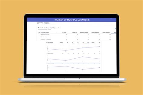 Affinity Os™ Customer Experience And Team Aka Employee Engagement Toolkit