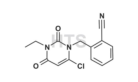 Alogliptin Hts Biopharma