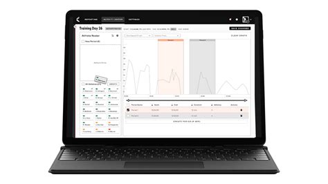 Catapult Vector Core Performance Analysis Catapult