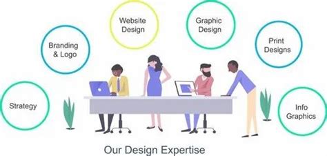 E Commerce Website Design At Project In Pune ID