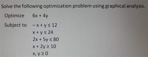 Solved Solve The Following Optimization Problem Using