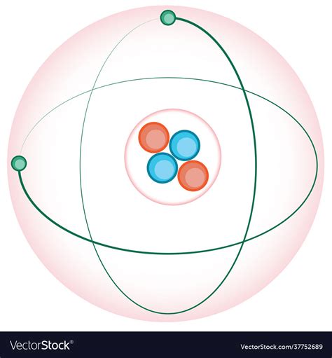 Helium Atom Diagram