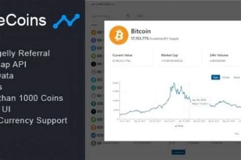 How To Check Array Empty Or Not In Php Null Scripts