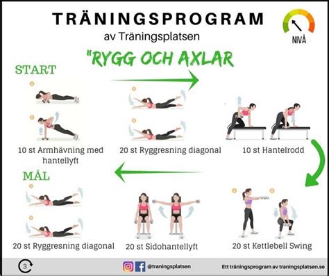 Träningsplatsen Home Facebook