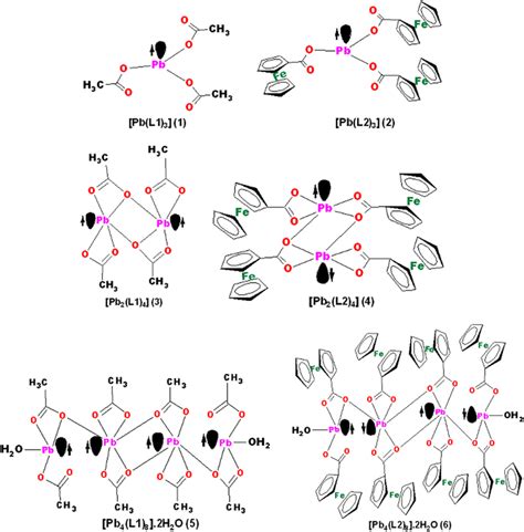 Schematic representation of the chemical structures of Pb² carboxylate Download Scientific