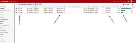 Configuring Fortinet For Spaces Help Center
