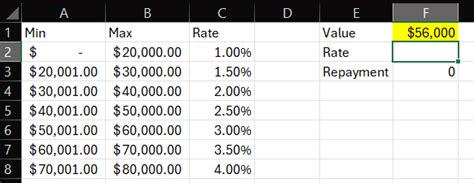 Simple What Lookup Function To Return A Value When Searching Between