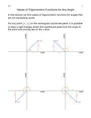Understanding Trigonometric Functions: Values for Any Angle | Course Hero