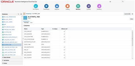 Introducing The Oracle Iot Cloud „ Part V Forwarding Data To External