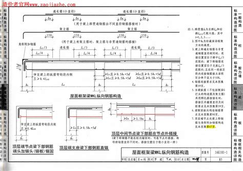 16G101 1平法中红色的钢筋代表什么意思红色和黑色钢筋想表达的差异在哪里 服务新干线答疑解惑