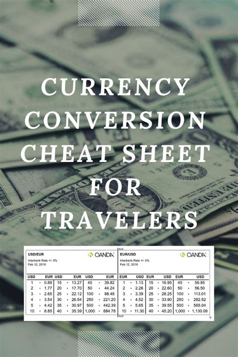 Currency Converter Cheat Sheet Printable Pdf