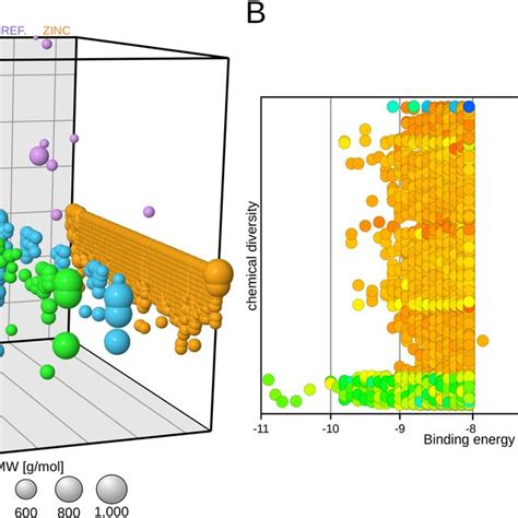 Birgit Strodel Associate Professor Phd Forschungszentrum Jülich