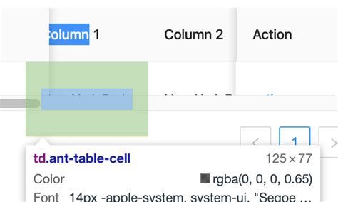 Table Header And Cell Do Not Align Properly · Issue 22082 · Ant Design