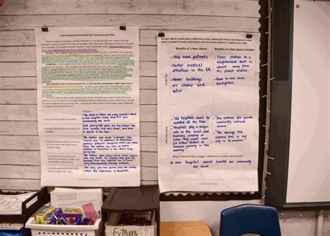 Things You Shouldnt Do When Teaching Writing