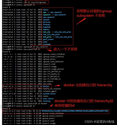 Linux Cgroup学习总结cgexec Csdn博客