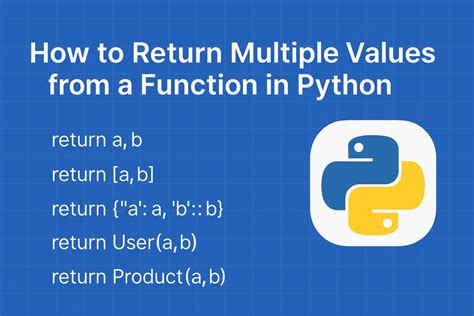How To Return Multiple Values From A Function In Python Emitechlogic