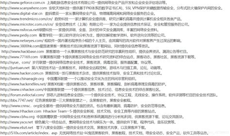 漏洞分析与利用oday是指在安全漏洞生命周期中从安全漏洞被发现到厂商发布漏洞补丁程序用 Csdn博客