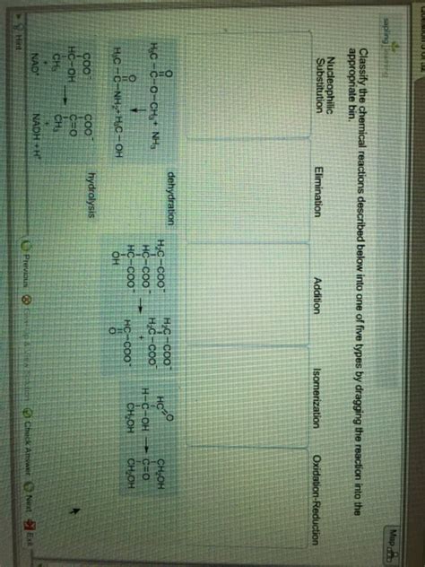 Solved Classify The Chemical Reactions Described Below Into