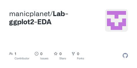 lab ggplot2 eda lab ggplot2 eda 1 pdf at main · manicplanet lab