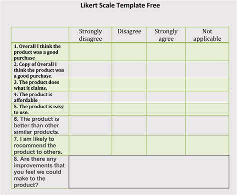 Point Likert Scale Examples