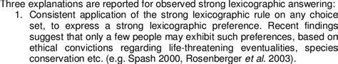 Frequency Of Strong Lexicographic Answering In Stated Choice Surveys