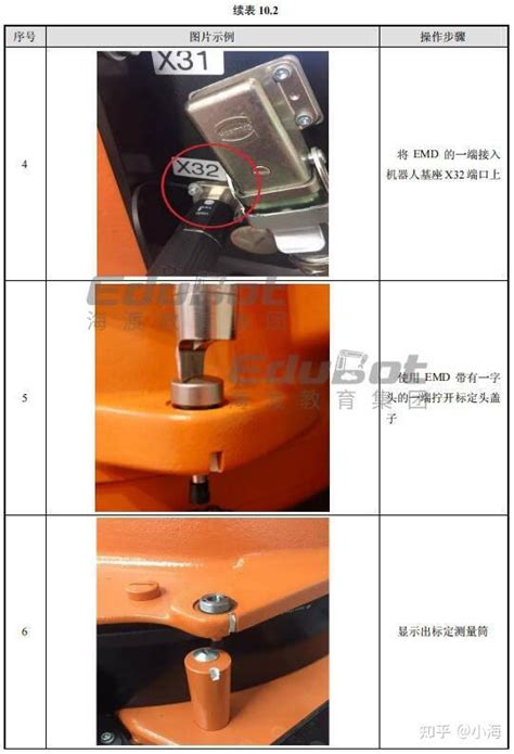 KUKA机器人知识点39零点标定方法 知乎