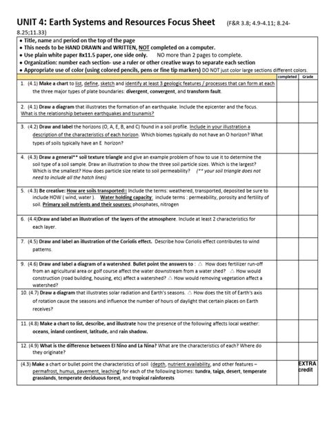 Unit 4 Focus Sheet Pdf Soil Earth Sciences