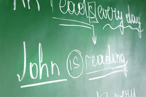 การใช้คำนามและคำกริยาในประโยคมีกฎอะไรบ้างต้องคำนึงถึง 3 ข้อ