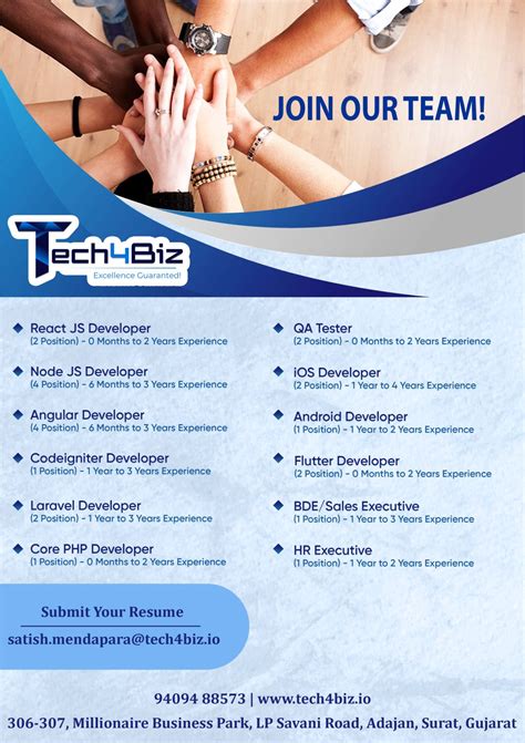 satish mendapara on linkedin jobhiring itjobs suratjobs