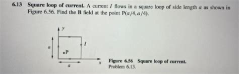Solved Square Loop Of Current A Current I Flows In A Chegg