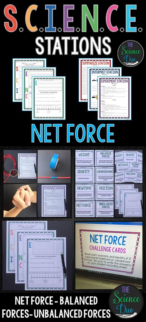 Net Force S C I E N C E Stations Teaching Science Middle Babe Science Activities