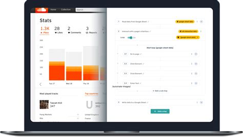 Automate SoundCloud Without Code Axiom Ai