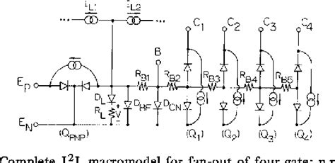 Figure From Modeling Integrated Injection Logic I Sup L