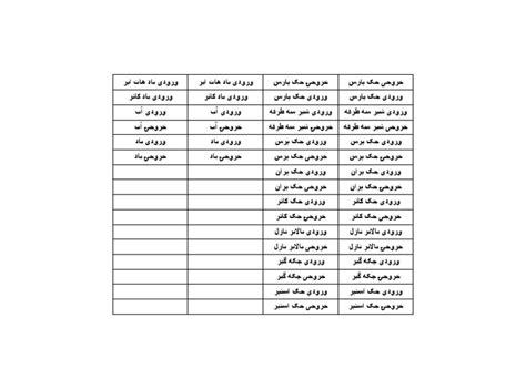 لیبل باریک فارسی Pdf